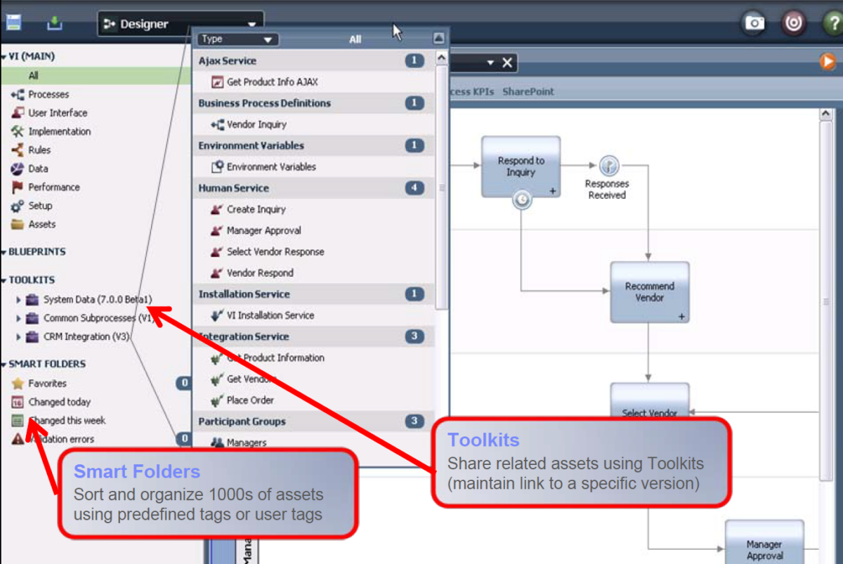 IBM BPM: Merging the Paths – Column 2