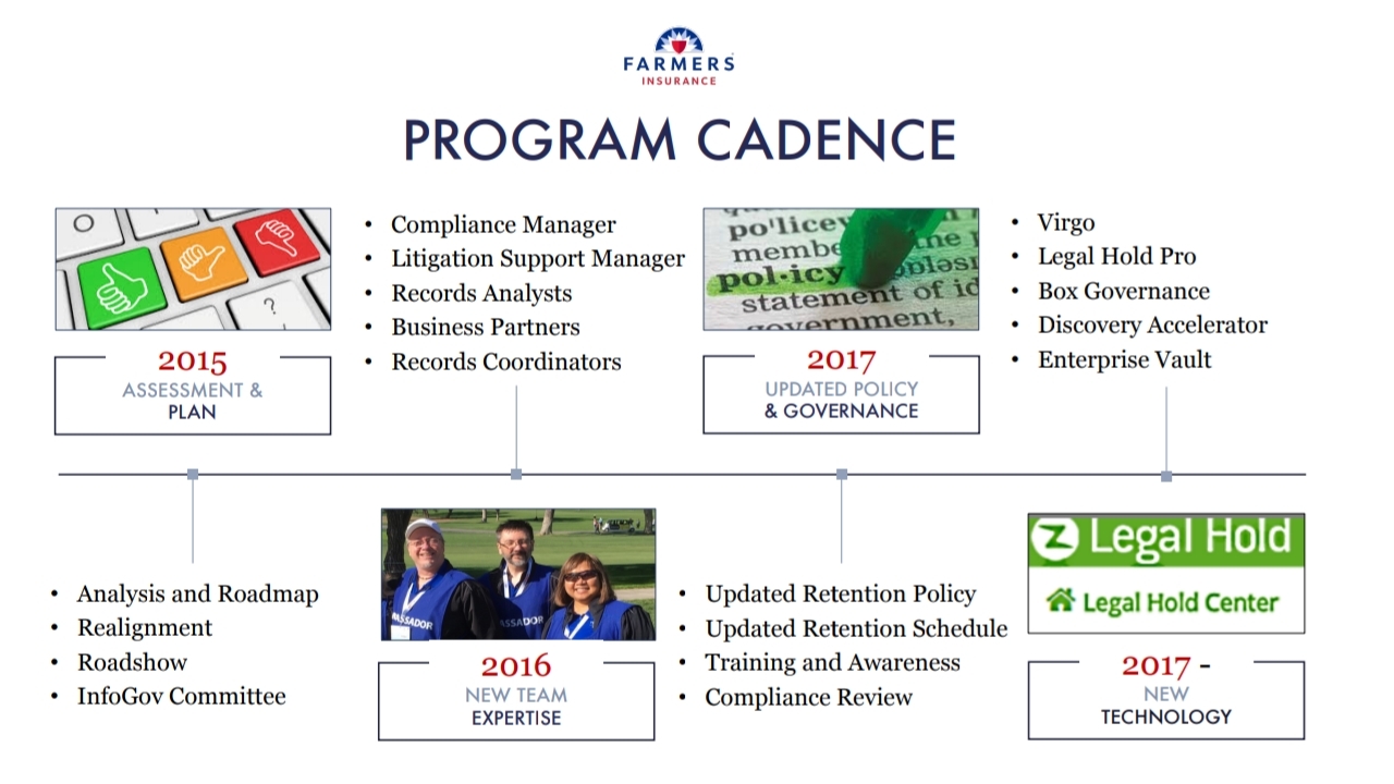 Transforming compliance at Farmers Insurance with @rafael_moscatel ...
