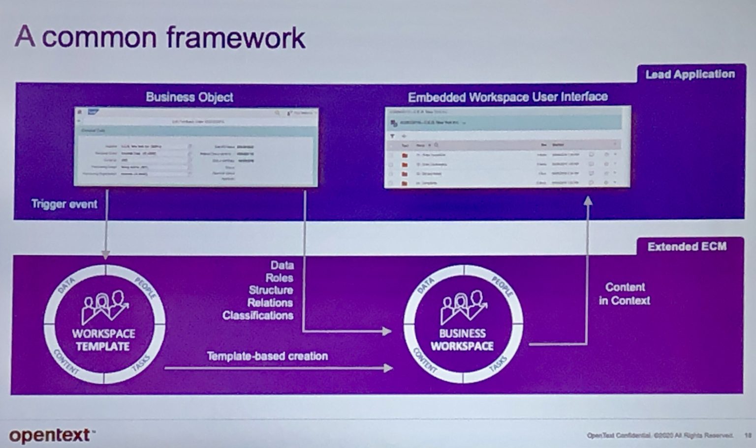 OpenText Analyst Summit 2020 day 2: content services – Column 2