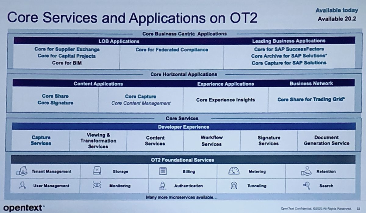 OpenText Analyst Summit 2020 day 2: content services – Column 2