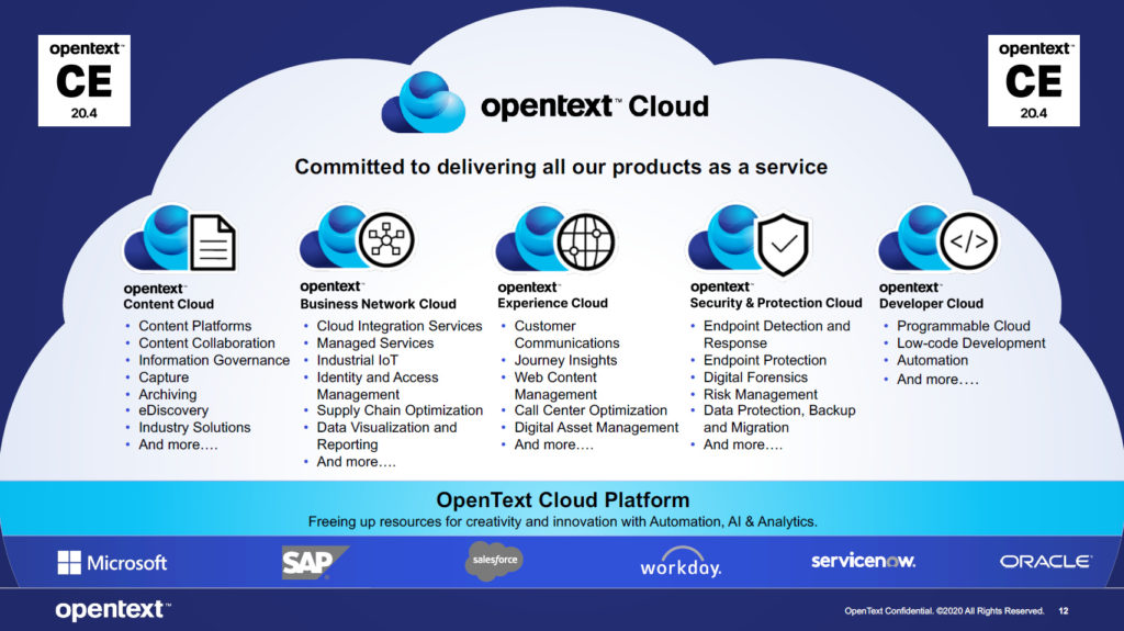 OpenText Enterprise World 2020, Day 1 – Column 2