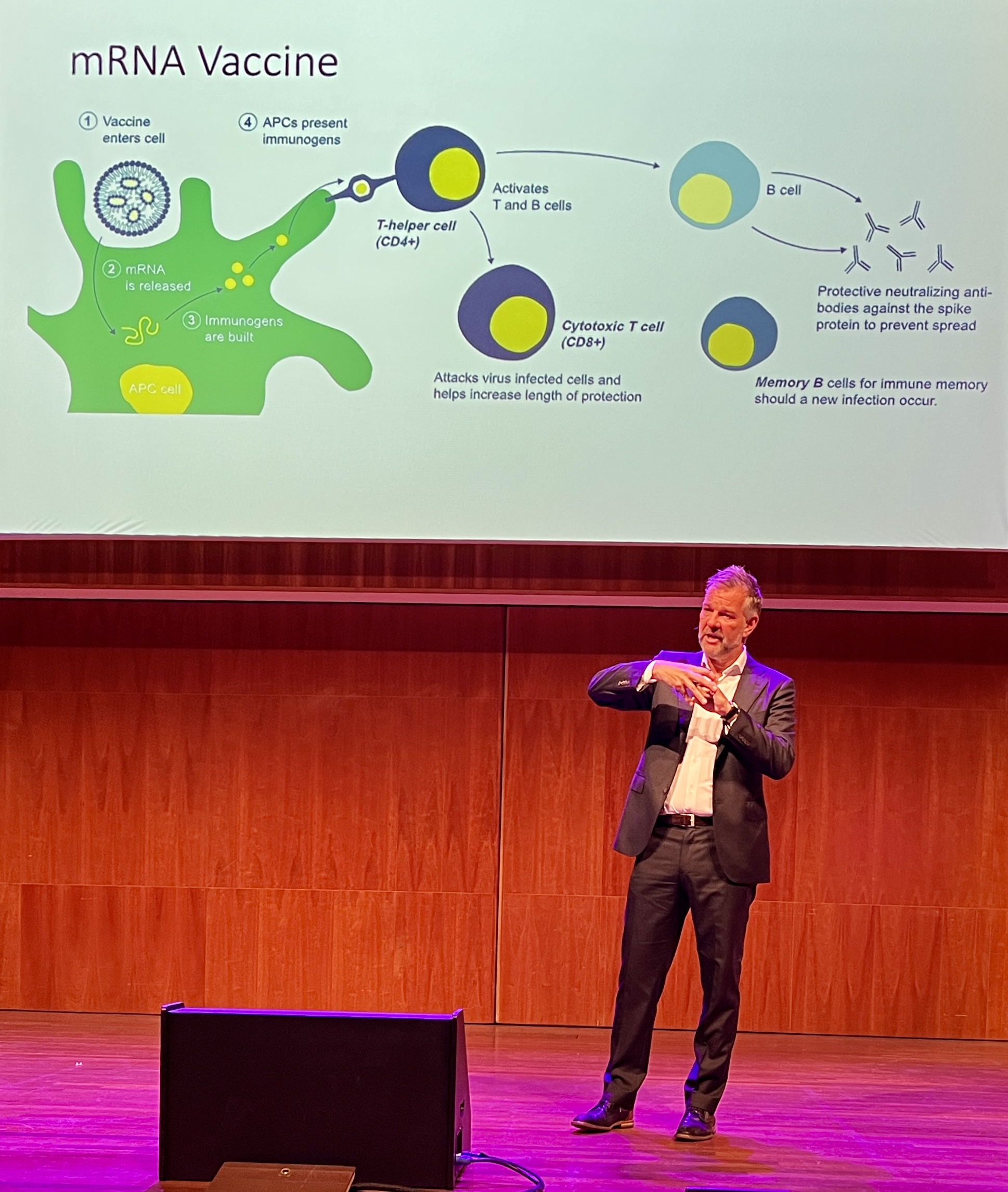 BPM2023 Day 1 Keynote: Pfizer Vaccine Development Process Optimization ...